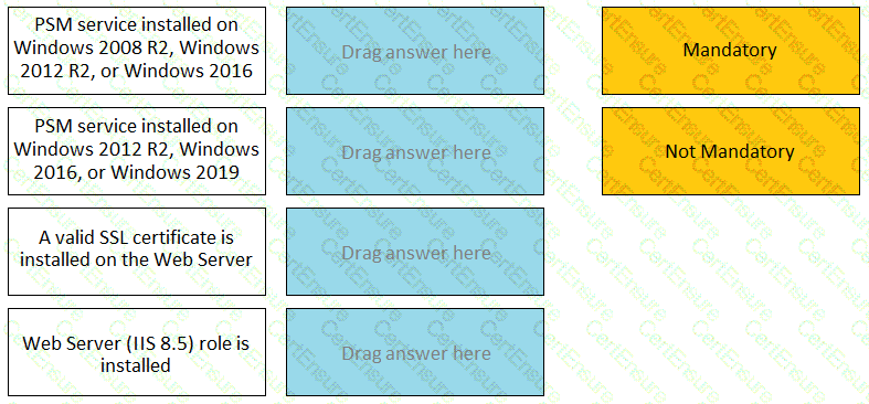 CyberArk PAM-DEF today updated questions - Verified by CyberArk Experts