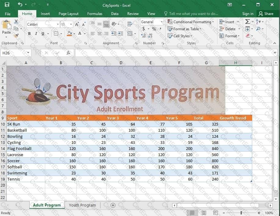 Microsoft 77-727 today updated questions - Verified by Microsoft Experts