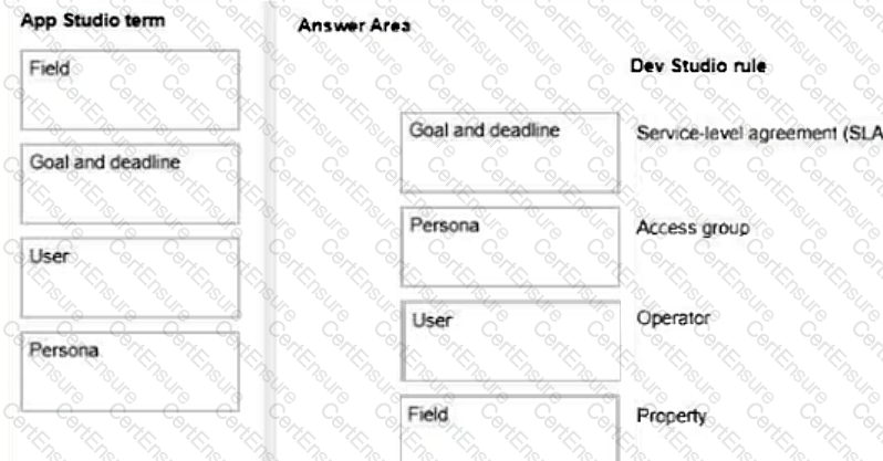 Pegasystems PEGACPSA23V1 today updated questions - Verified by ...